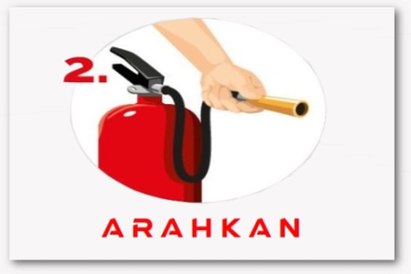 T-A-T-S | Metode Penggunaan APAR untuk Cepat Padamkan Api! – DPI Pemadam